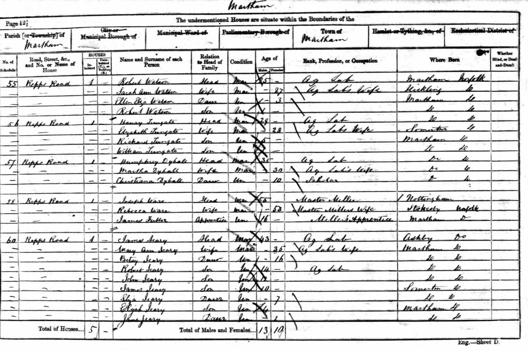 1861 Census for Martham - Home of the History of Martham, Norfolk
