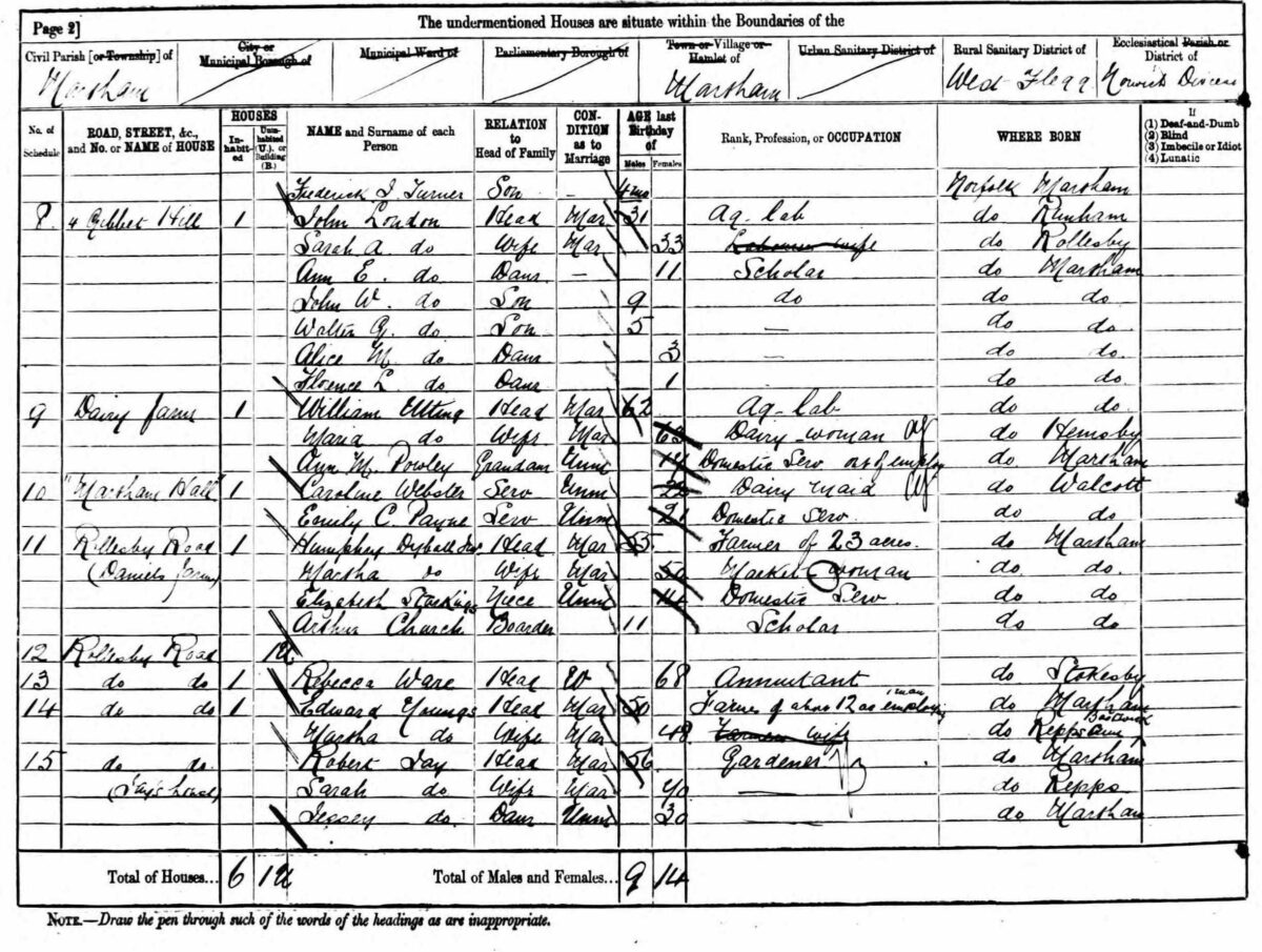 1881 Census for Martham - Home of the History of Martham, Norfolk