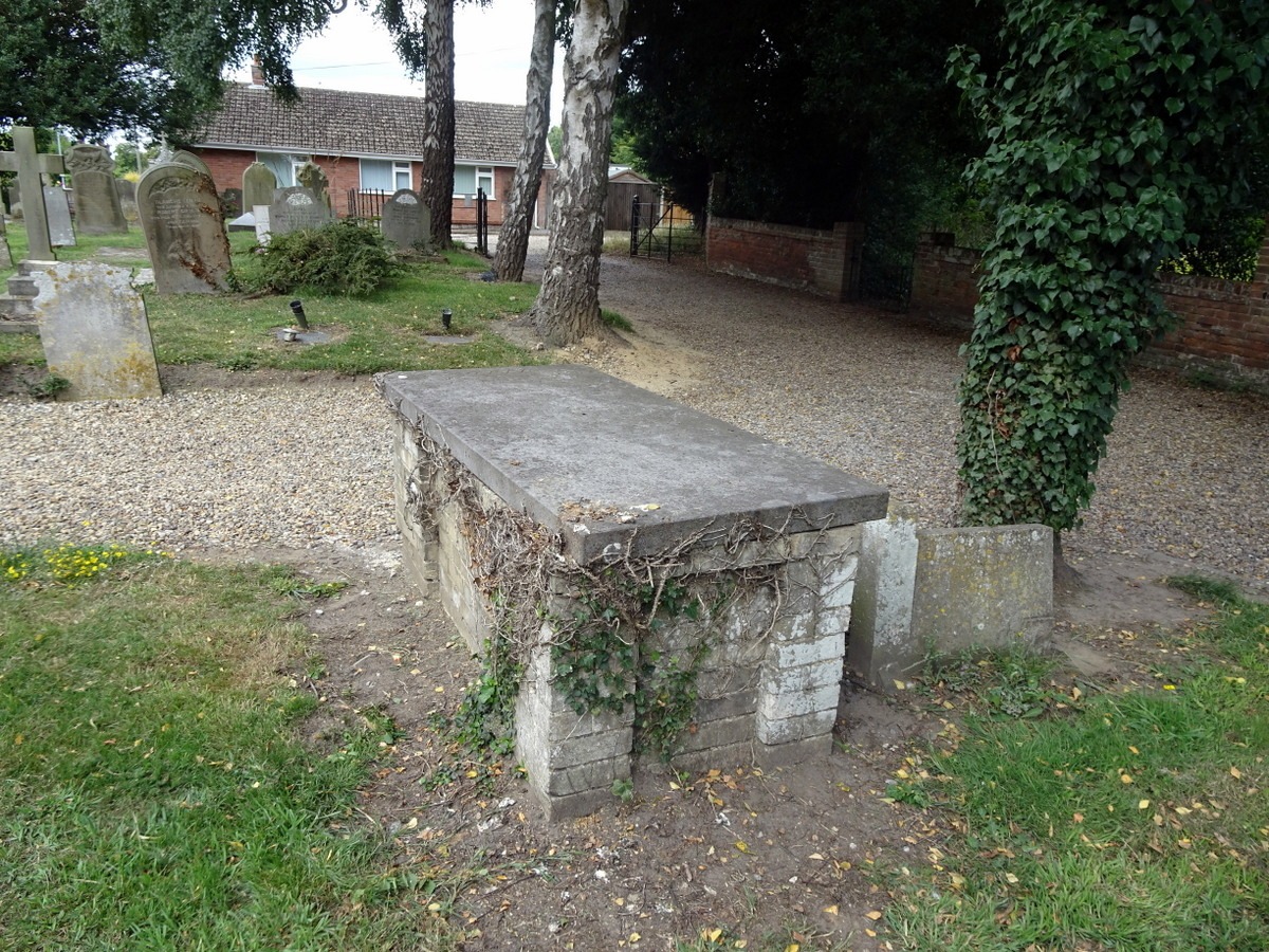 Bane Family of Martham – Home of the History of Martham, Norfolk